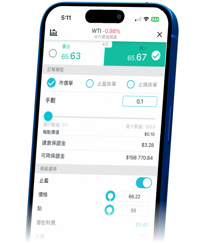 WTI原油即時價格與走勢圖｜美國原油行情報價 - ThinkMarkets